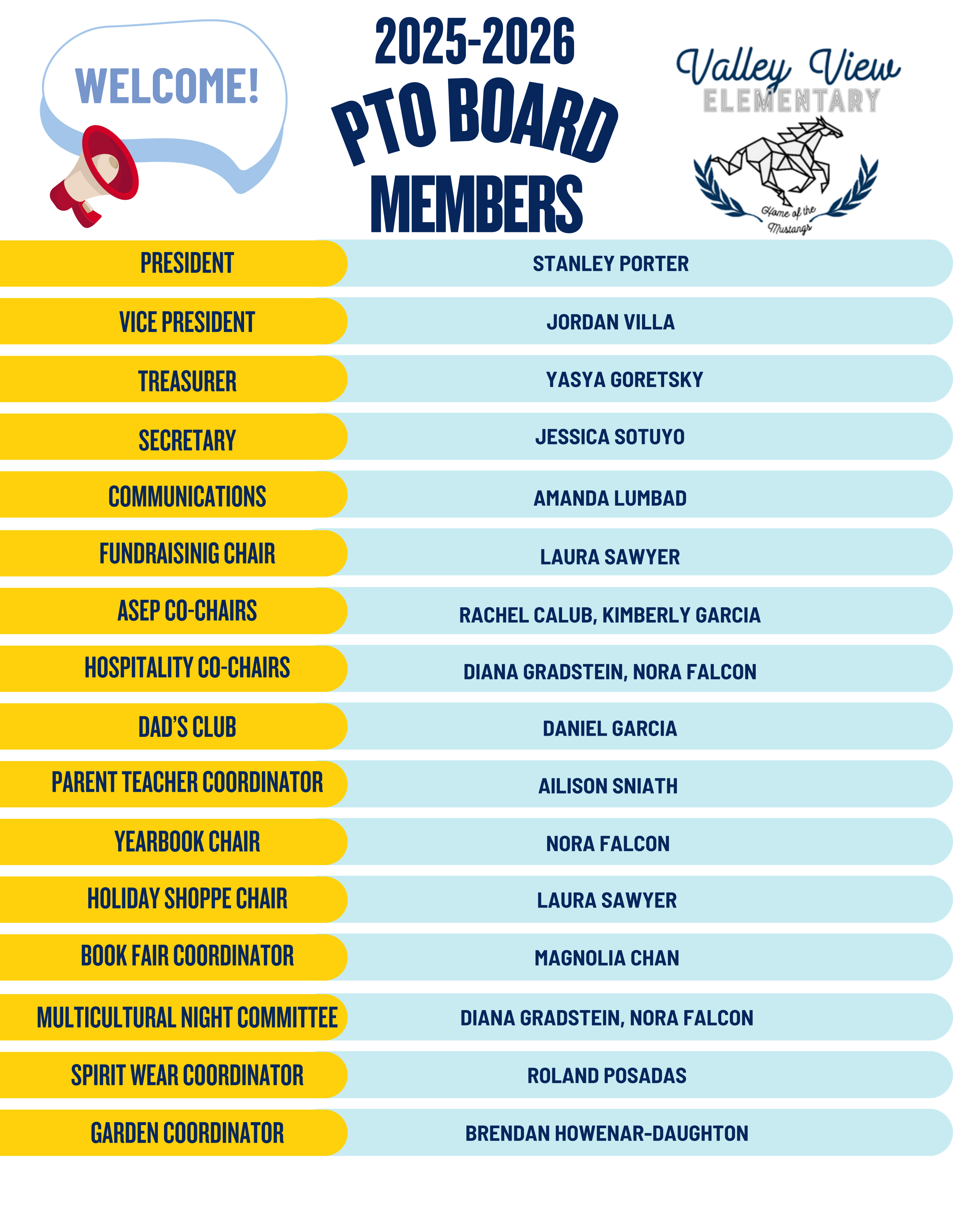 BOARD MEMBERS – Valley View Elementary School